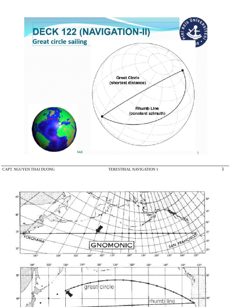 Z4. Great Circle Sailing (3) | PDF
