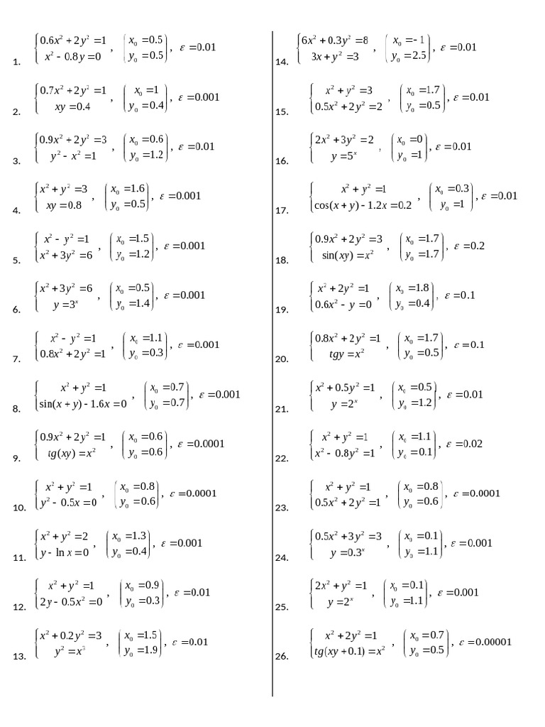 Chiz - Siz.t.s Ga Misollar | PDF