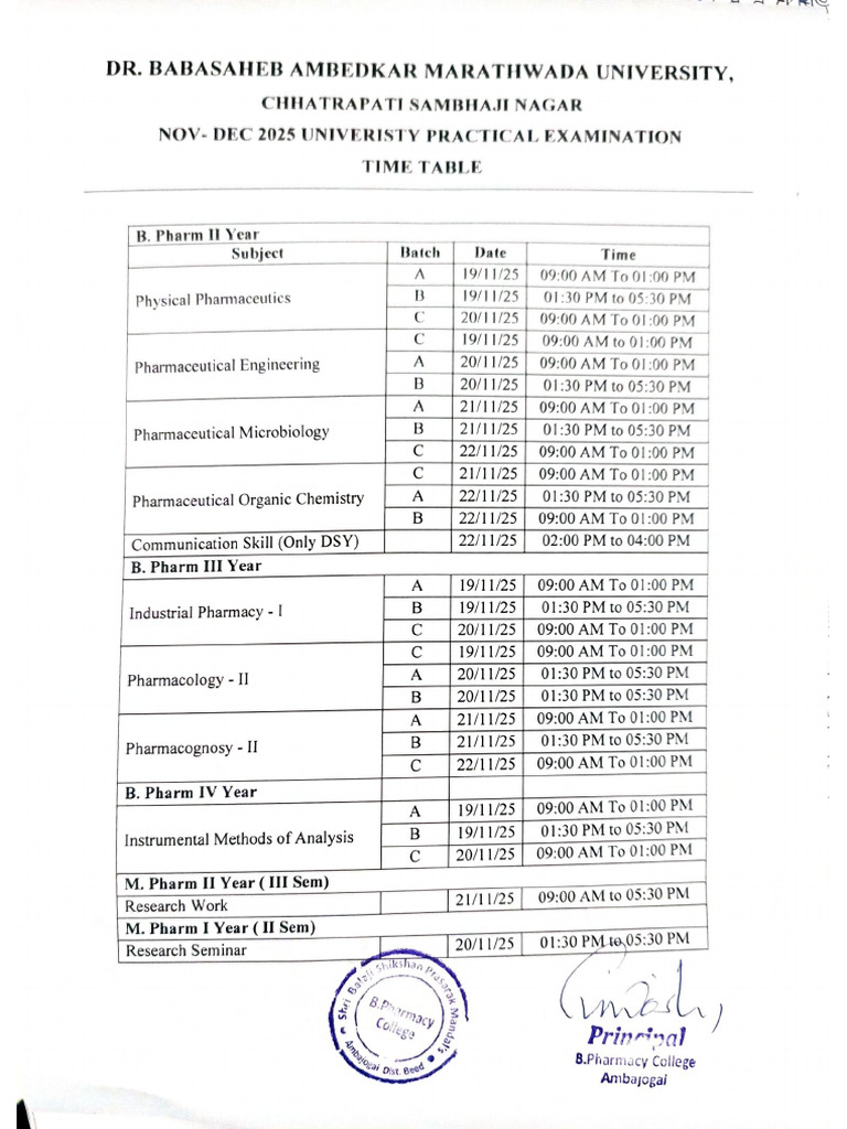 University Practical Time Table | PDF