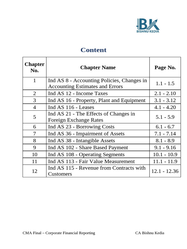 CMA Final CFR - Module 1 CA Bishnu Kedia | PDF | Deferred Tax | Depreciation