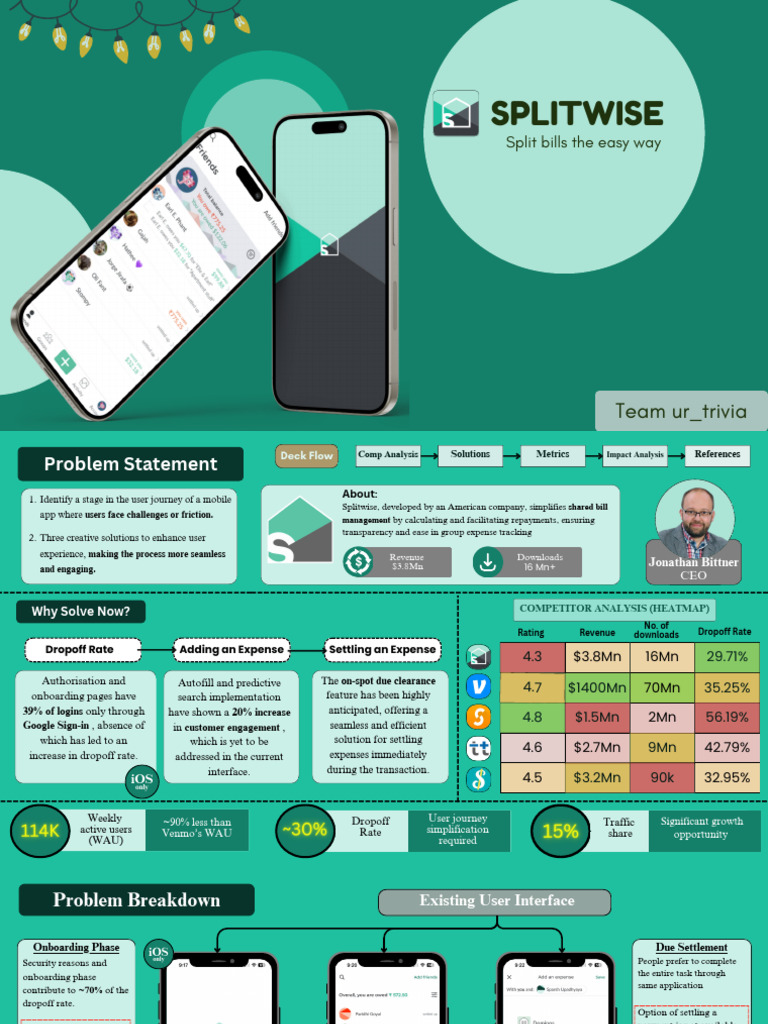 Splitwise Product Deck 1754416955 | PDF | Mobile App | Password