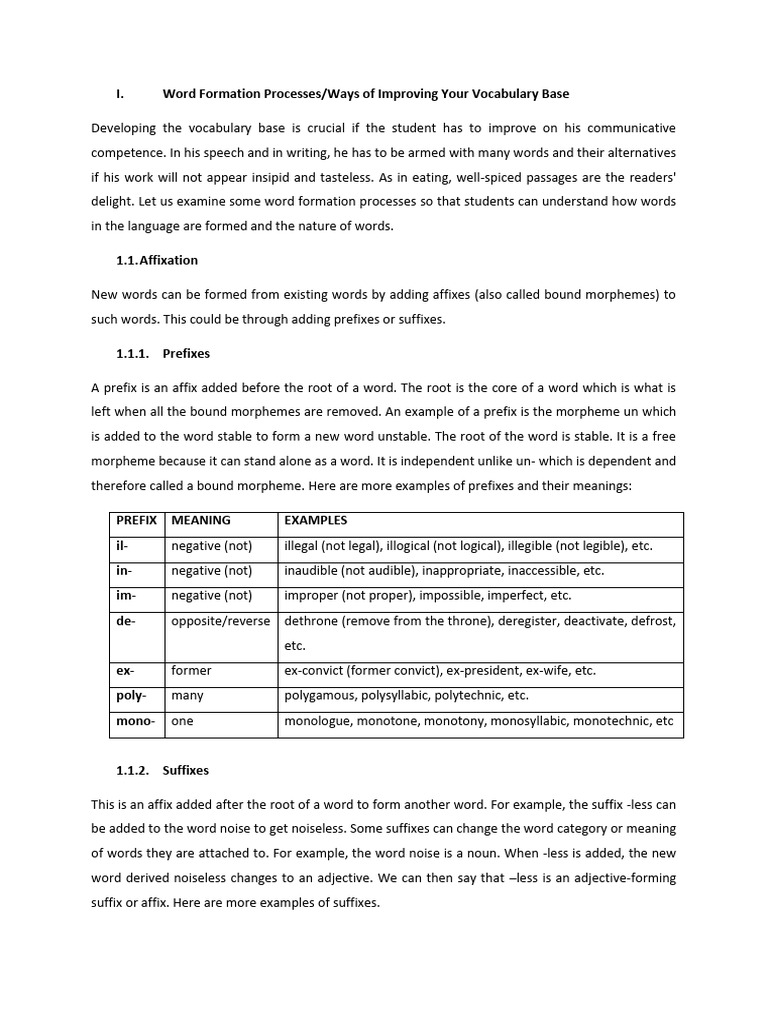 Vocabulary Building Through Word Formation | PDF | Word | Part Of Speech