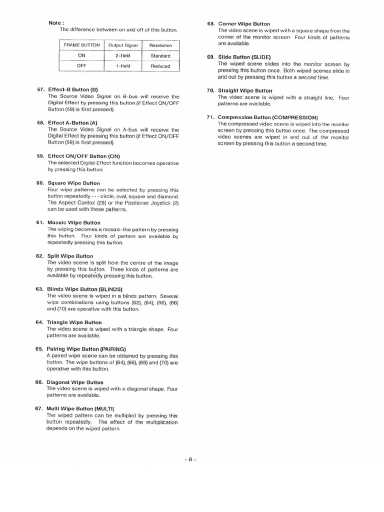 Panasonic Mx50 | PDF