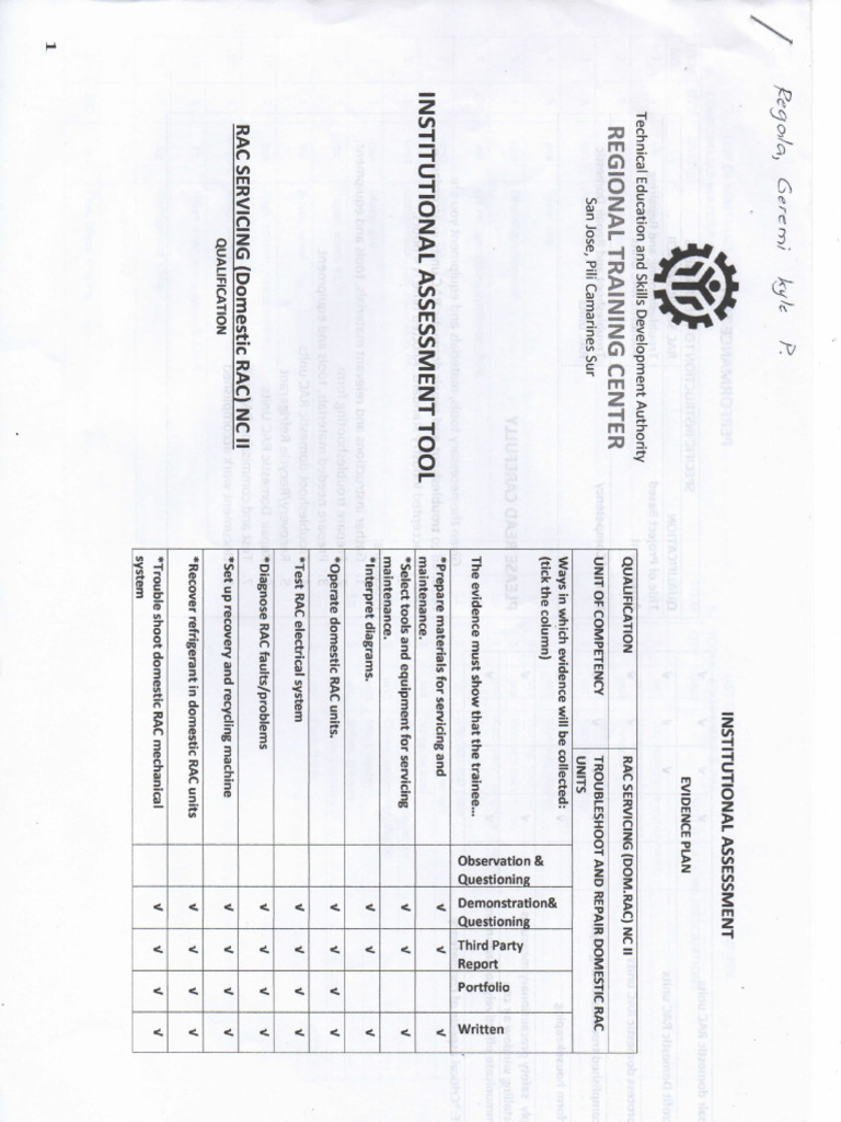 Institutional Assessment Tool | PDF