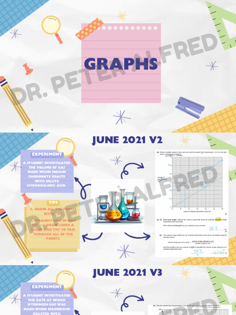Graphs | PDF | Acid | Hydrochloric Acid