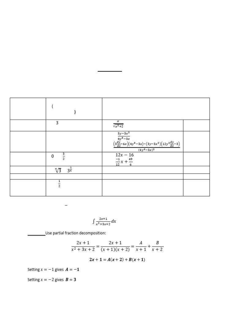Math 1041 Final Exam Answer Key | PDF | Mathematical Analysis | Mathematics