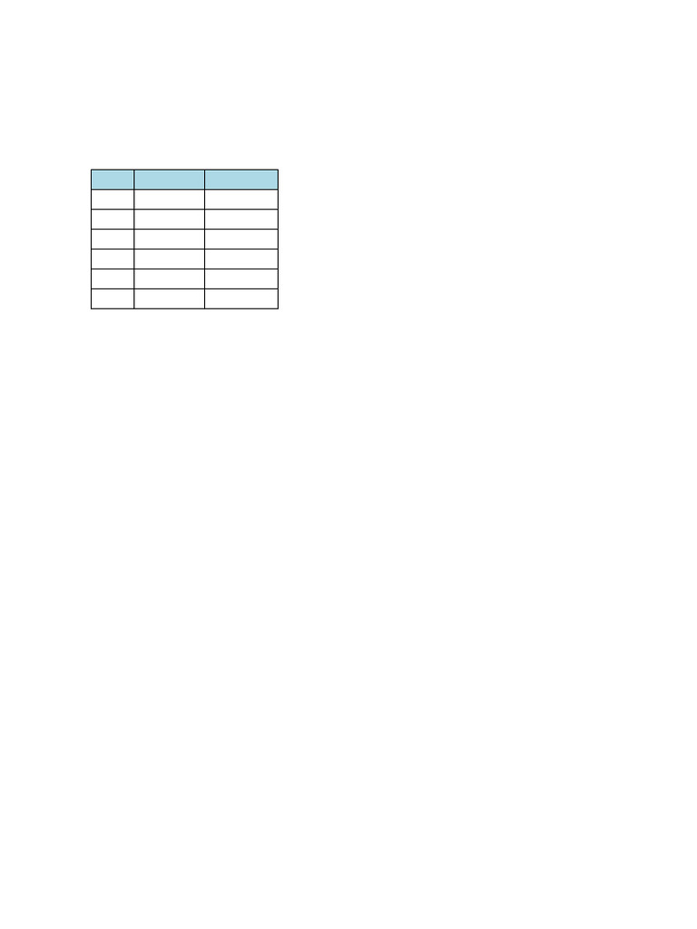 KNN and Bayes Error Rate Analysis | PDF