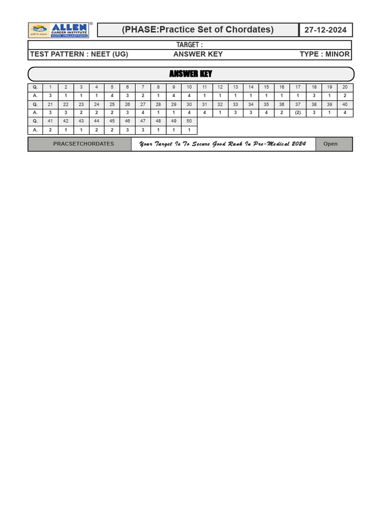 PRACSETCHORDATES-Practice Set of Chordates - Zoology - Ans Key | PDF
