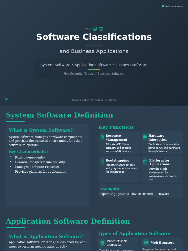 Types of Business Software Explained | PDF | Enterprise Resource ...