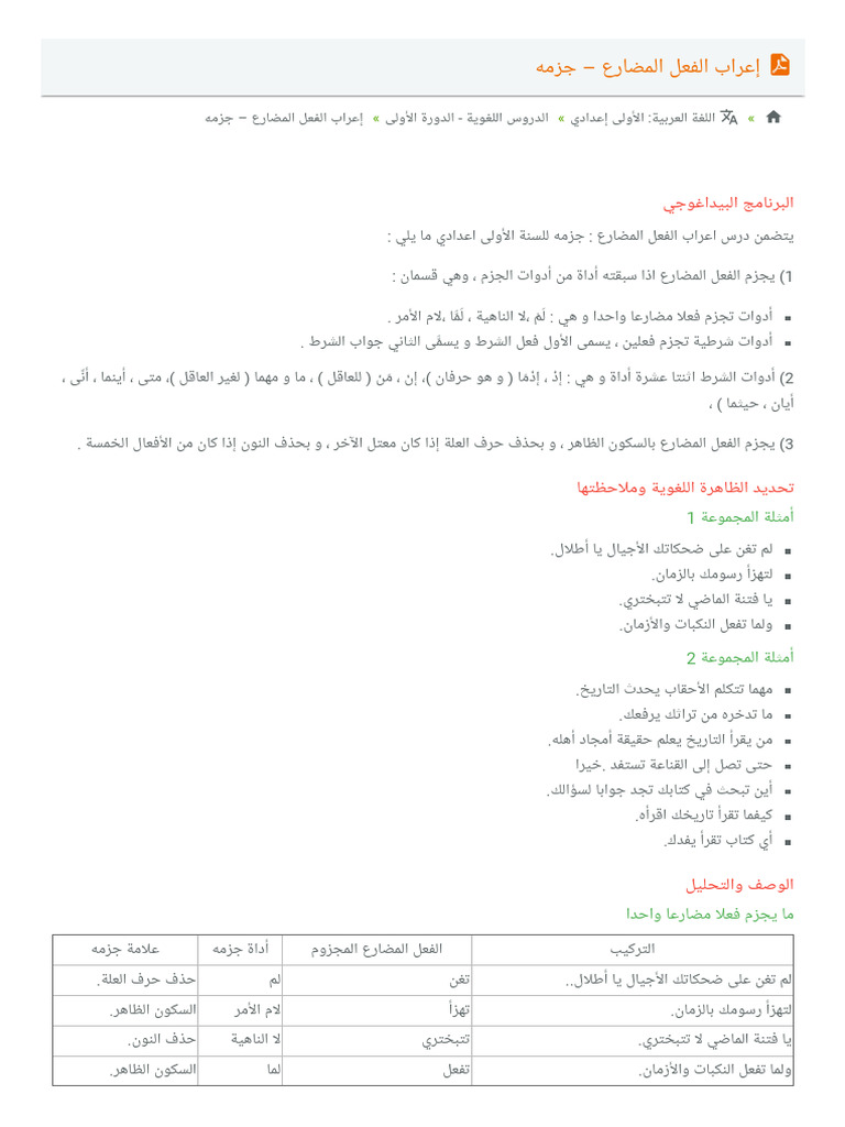 Iarab Alfal Almdhara JZMH | PDF