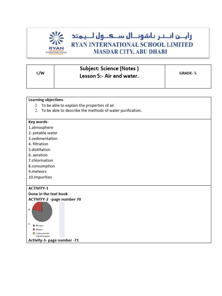 Grade 5 Notes Air and Water - Class Works | PDF | Atmosphere Of Earth ...