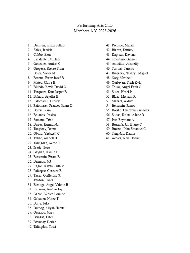 List-of-Members-1 (1) | PDF