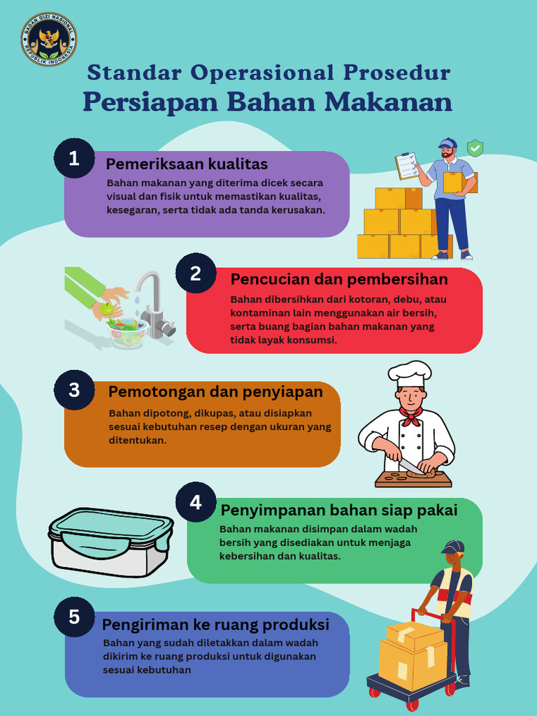 Prosedur Persiapan Bahan Makanan | PDF