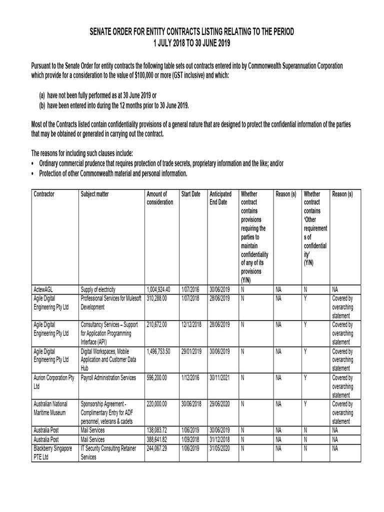 CSC Disclose List of Entity Contracts July 2018 June 2019 | PDF | Dell ...