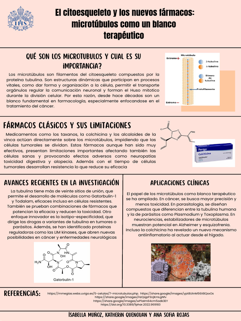 El Citoesqueleto PDF | PDF | Microtúbulos | Farmacología