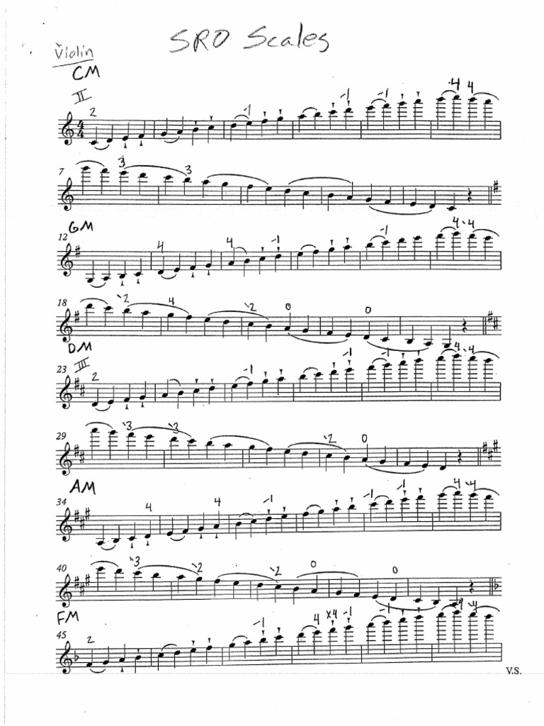Sro 3 Octave Scales Violin | PDF