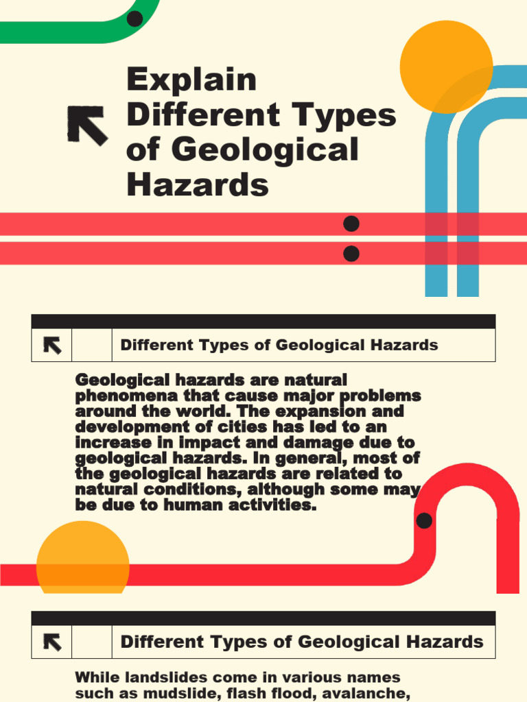 Types of Geological Hazards Explained | PDF | Landslide | Sinkhole