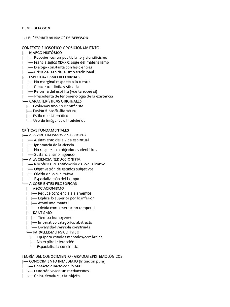 Esquema Bergson Completo | PDF | Experiencia | Intuición