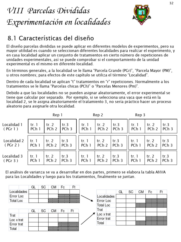 Diseño de Parcelas Divididas en Experimentos | PDF | Experimentar ...