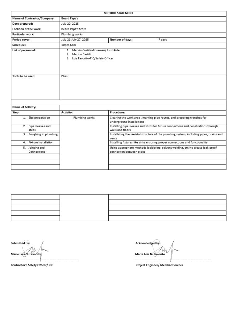 Method Statement Format-Plumbing Works | PDF