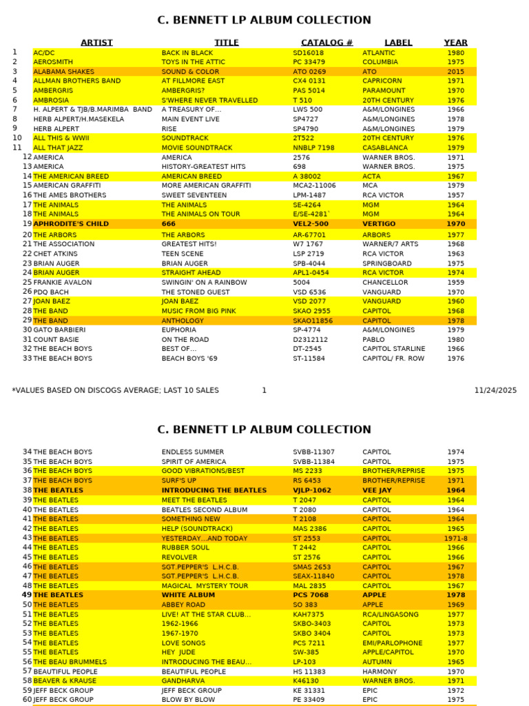C. Bennett's Vinyl Album Collection | PDF | Columbia Records | The Beatles