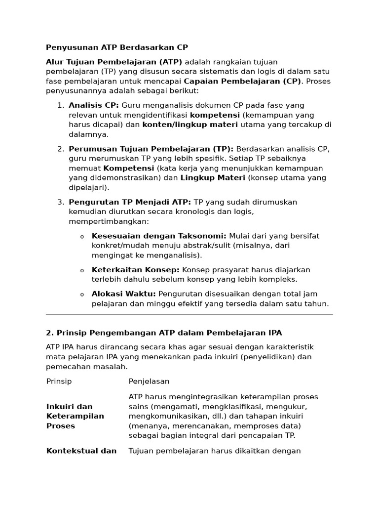 Penyusunan ATP Berdasarkan CP | PDF