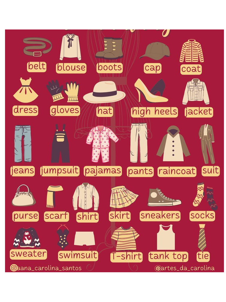 Clothes Classroom Poster Blue Educational Style | PDF