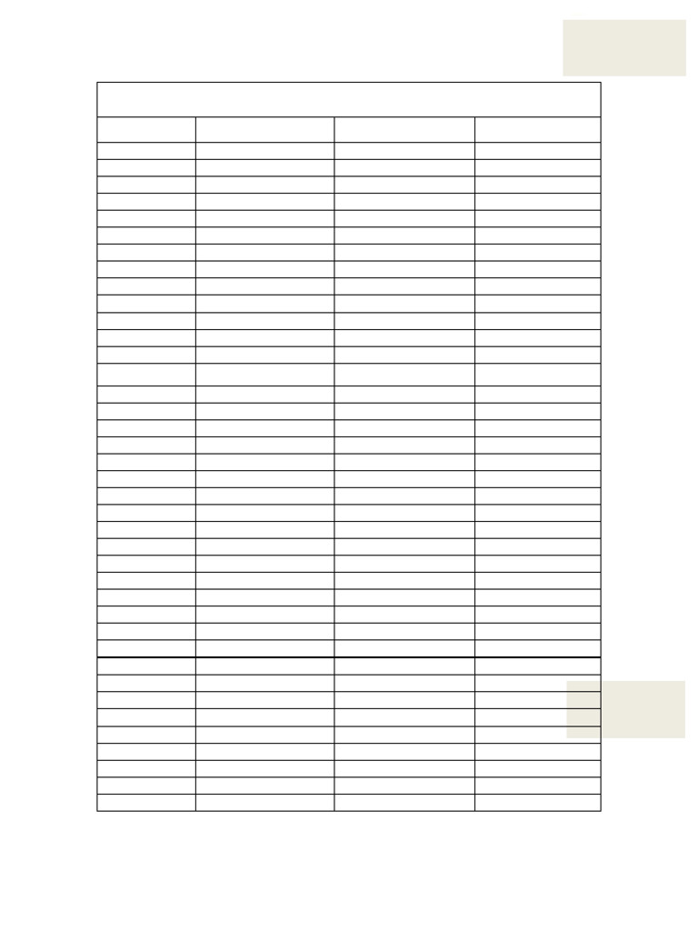 Lista de Verbos Reg-irreg | PDF