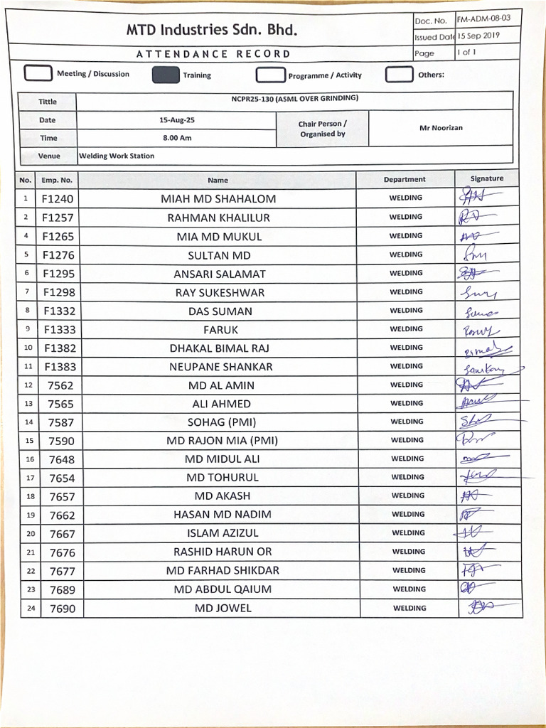 Attendance Records Grinding Marks | PDF
