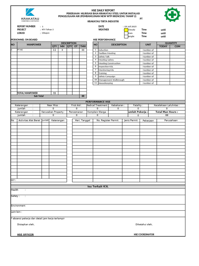 Form HSE Daily Report | PDF