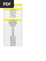 Mobile IC Part Numbers and Capacities | PDF | Flash Memory | Consumer ...