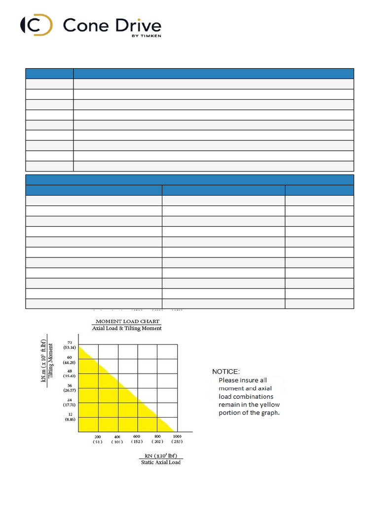 Spec_WE14--86---25H--R | PDF