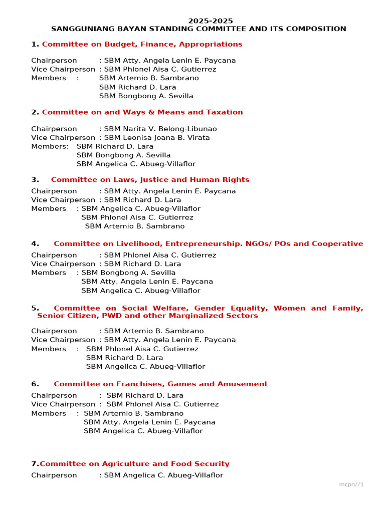 2025 2028 Sangguniang Bayan Standing Committee and Its Composition 1 | PDF | Economies