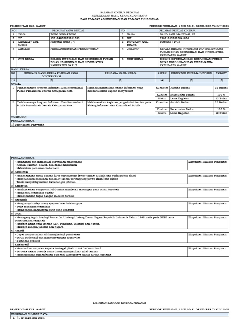 Contoh Target E-Kinerja | PDF