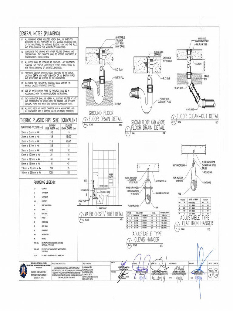 25dq0061 - Plan B Part3 DPWH | PDF