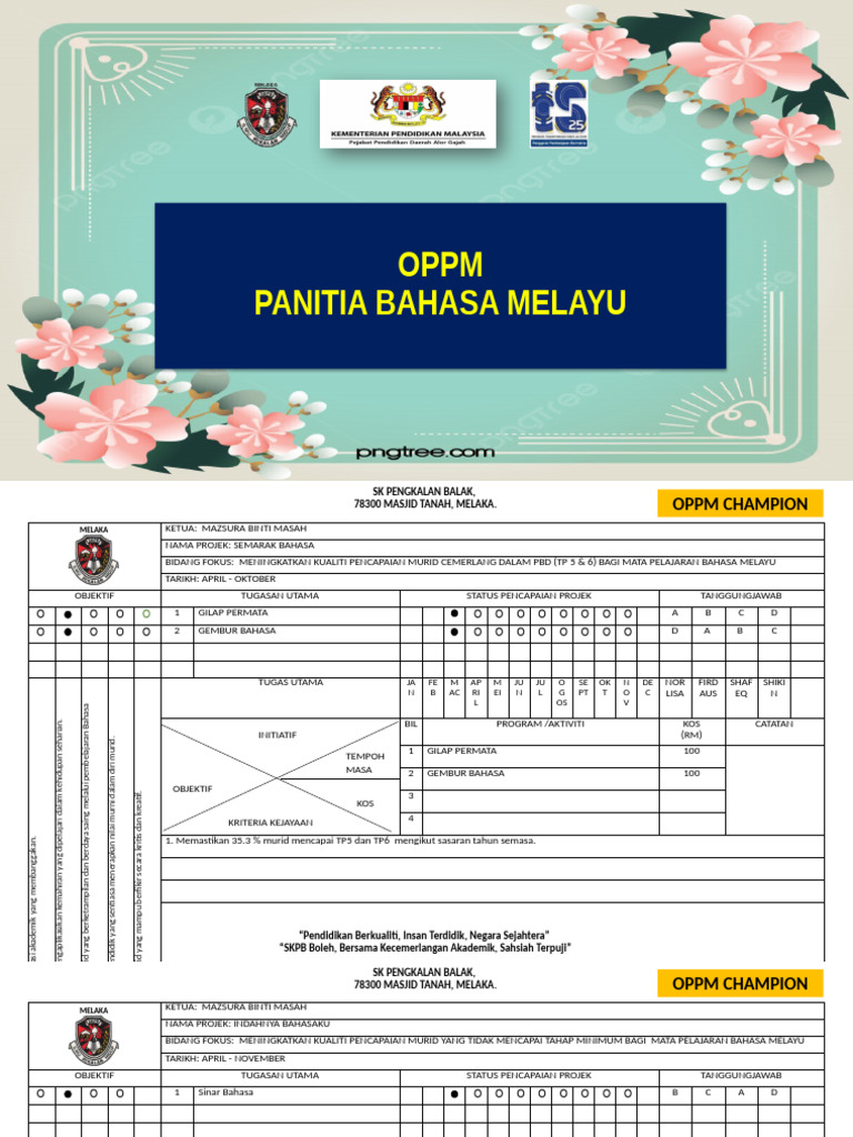 Oppm Panitia | PDF
