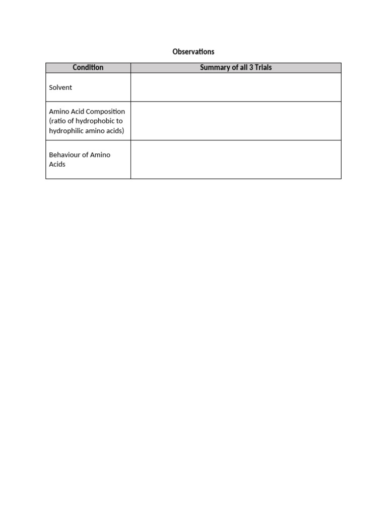 Observations Table | PDF