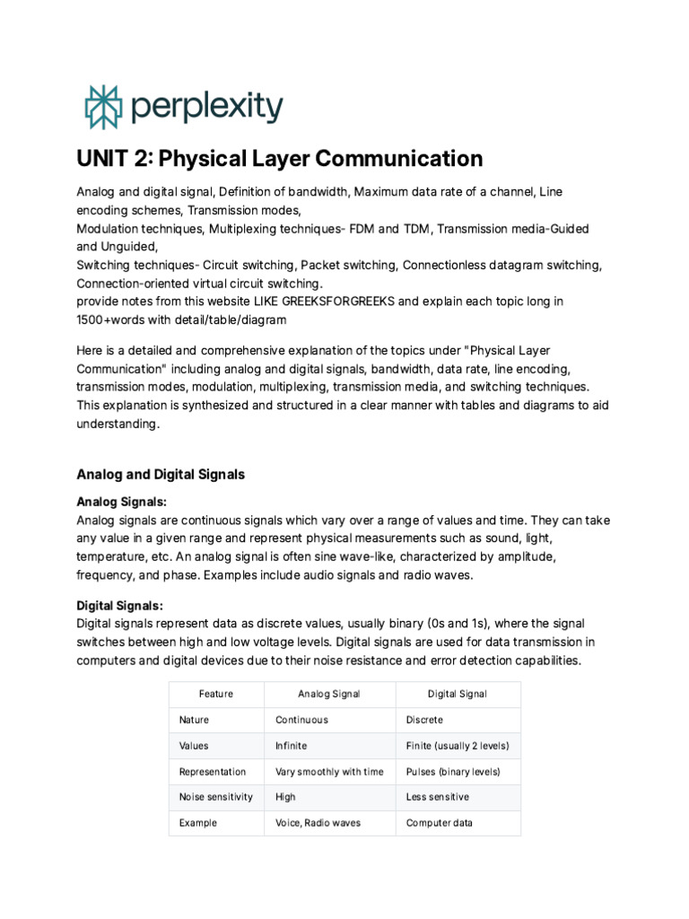 UNIT 2 - Physical Layer Communication - Analog and D | PDF | Digital ...