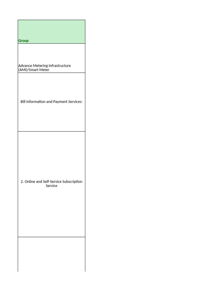SEB Cares Phase 2 Note - Version 1.0 - Original | PDF | Mobile App | Qr Code