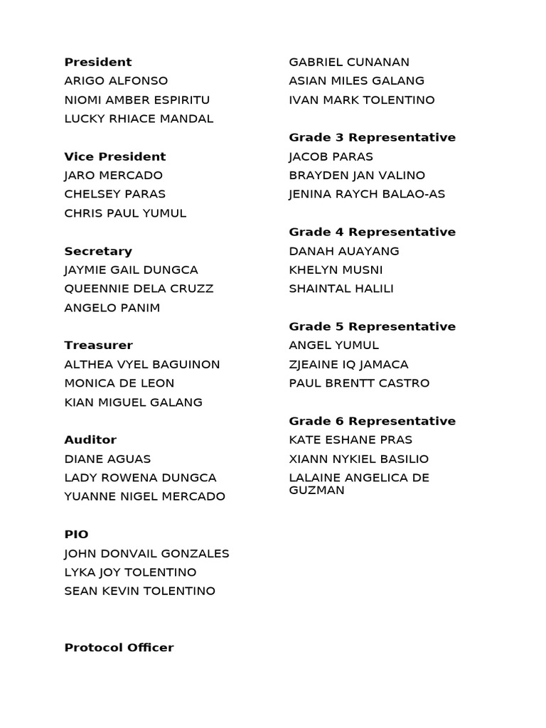 SPG Election | PDF