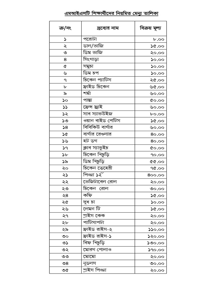 Product Price List Overview | PDF