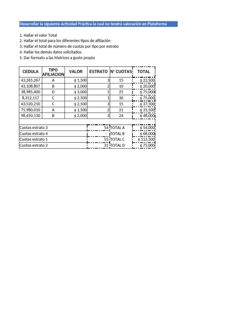 Análisis de Cuotas por Estrato y Afiliación | PDF