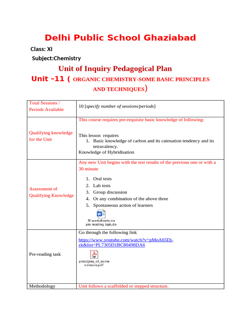 Unit 12 Basic Concept of Organic Chemistry Blended Learning Paedagogic ...