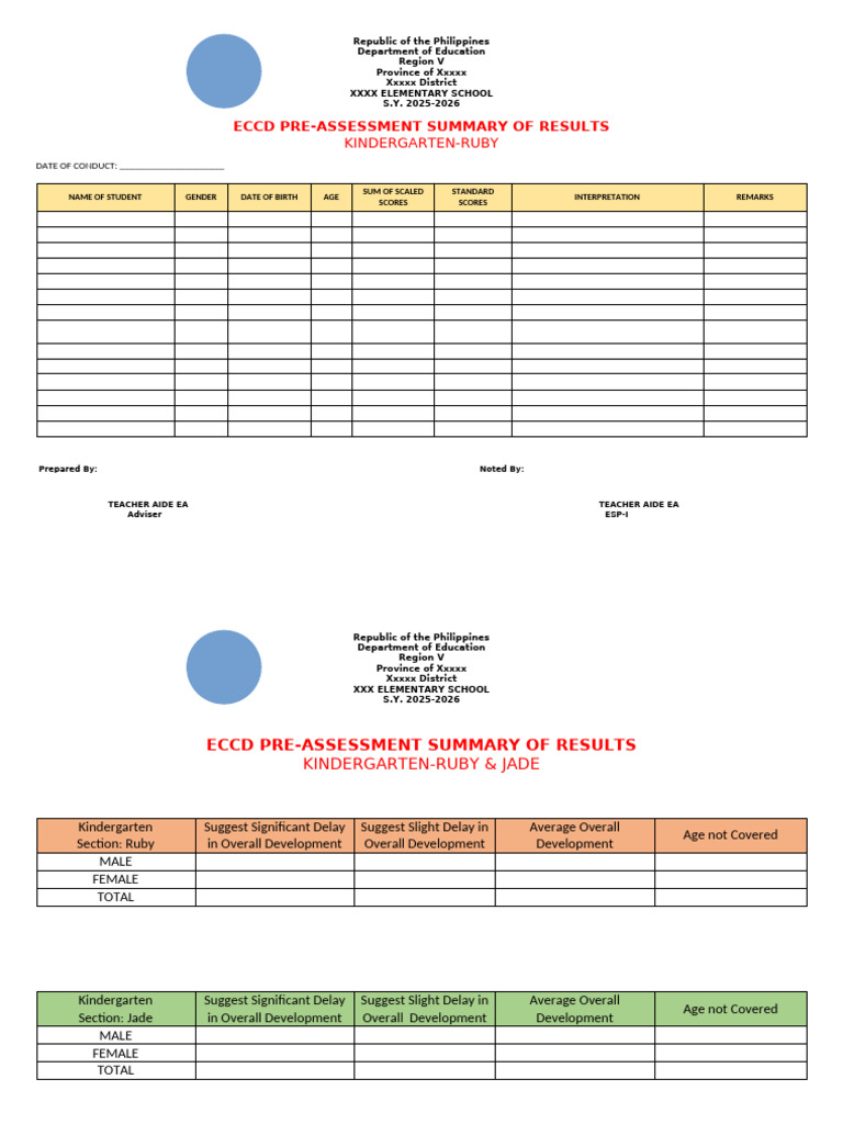 ECCD.pre Assessment Summary Form. Docx | PDF