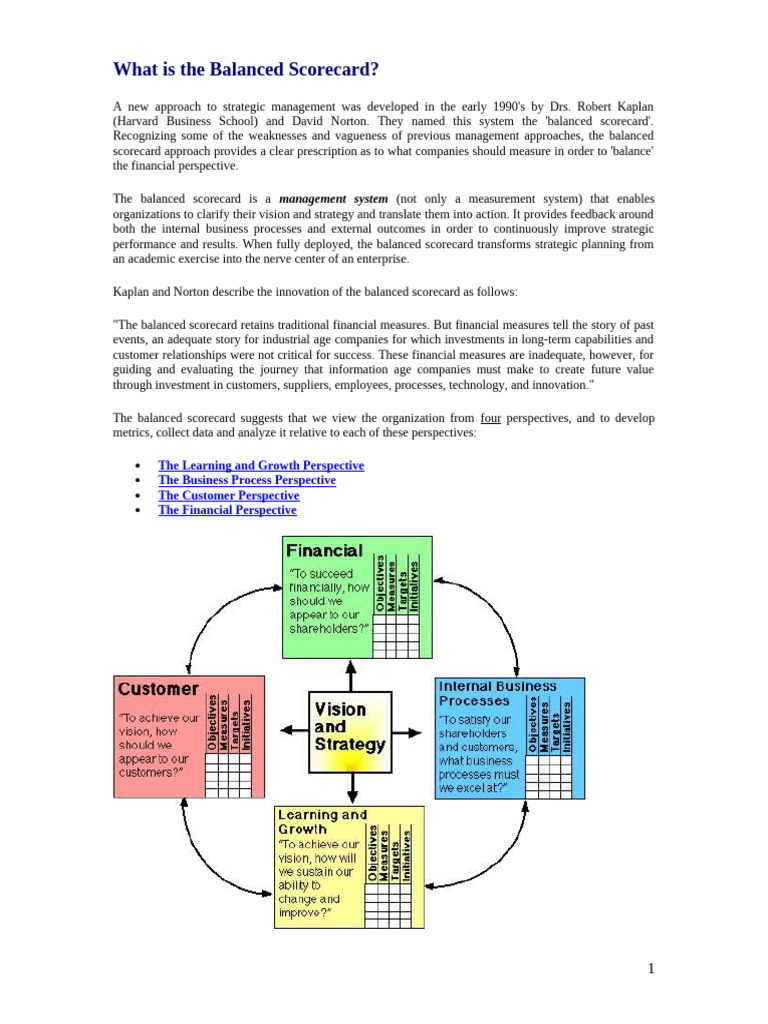 What Is The Balanced Scorecard | PDF | Performance Indicator | Goal