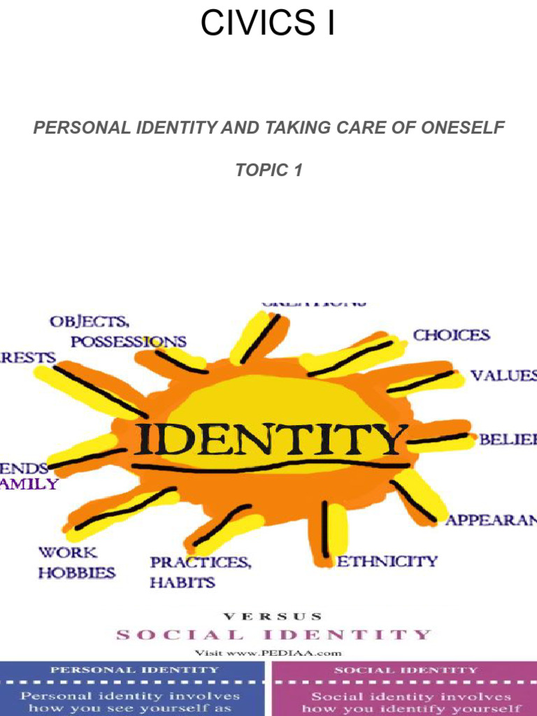 CIVICS I---PERSONAL IDENTITY AND PERSONALITY | PDF
