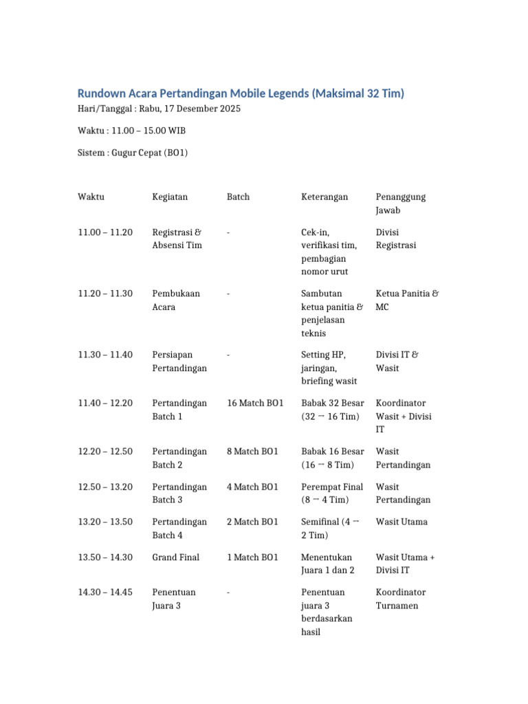 Rundown Turnamen ML 32 Tim 11-15 | PDF