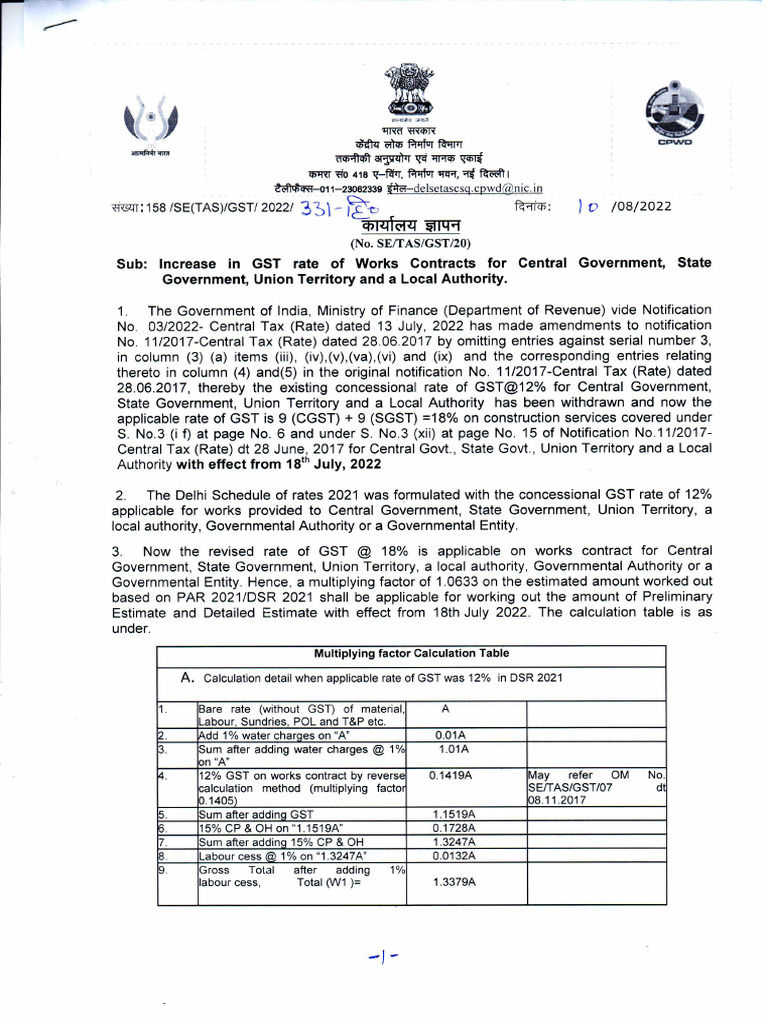 GST Amendment | PDF