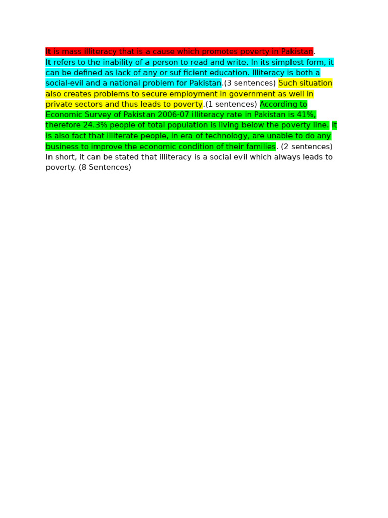 It Is Mass Illiteracy That Is A Cause Which Promotes Poverty in ...