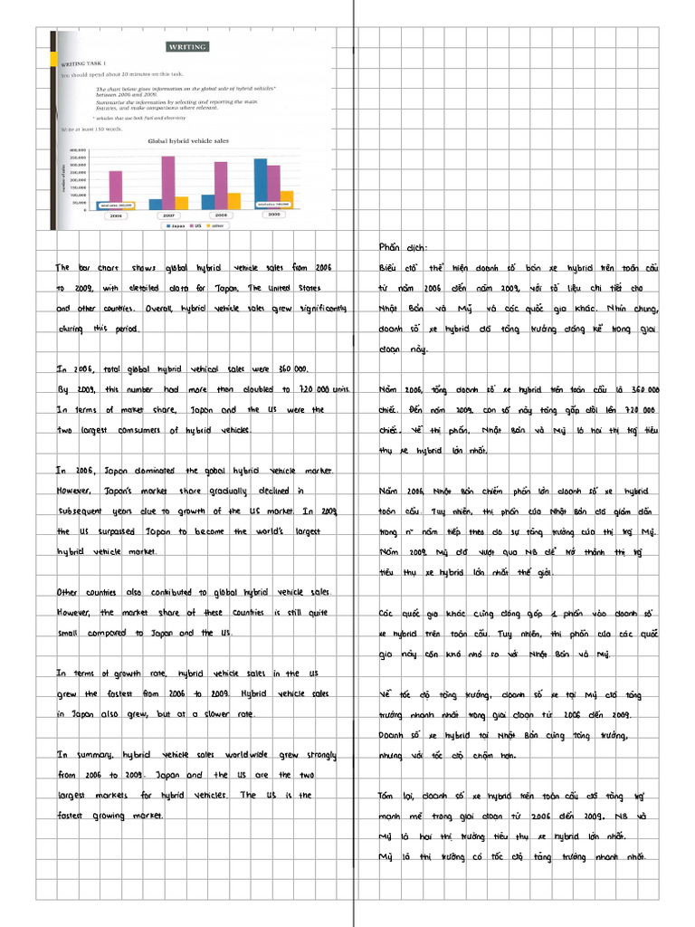 Bart Chart 1 | PDF